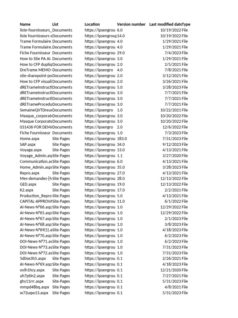 Synthese-IPSEN-PAAI | PDF