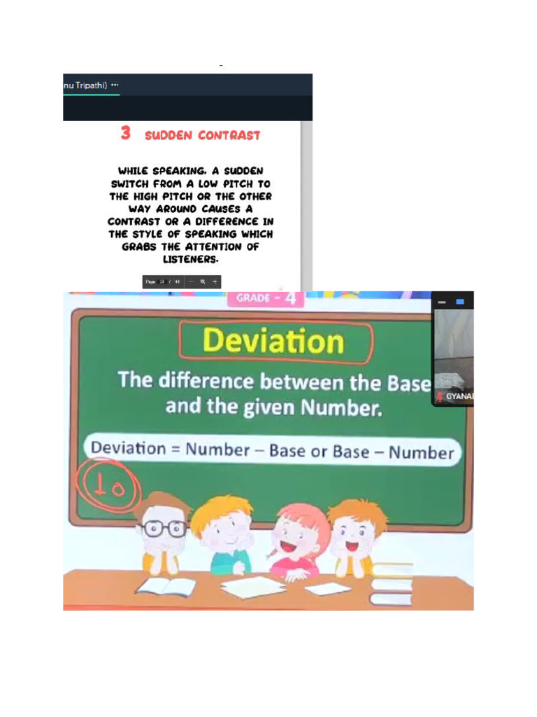 Gyanada Creative Writing and Vedic Maths | PDF