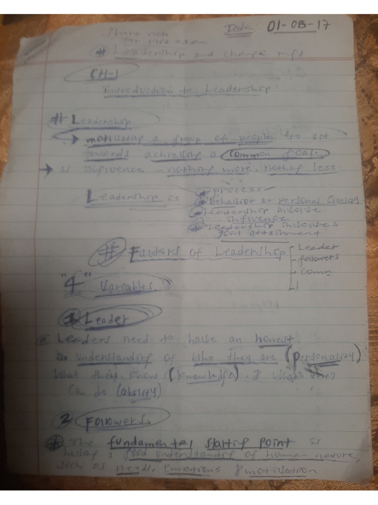 Leadership Short Note (CH 1-2) For Mid Exam | PDF