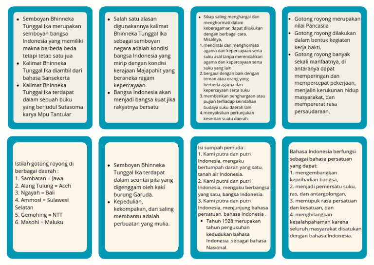 Blue and Cream Modern Illustrative Flashcard Profession (1) | PDF
