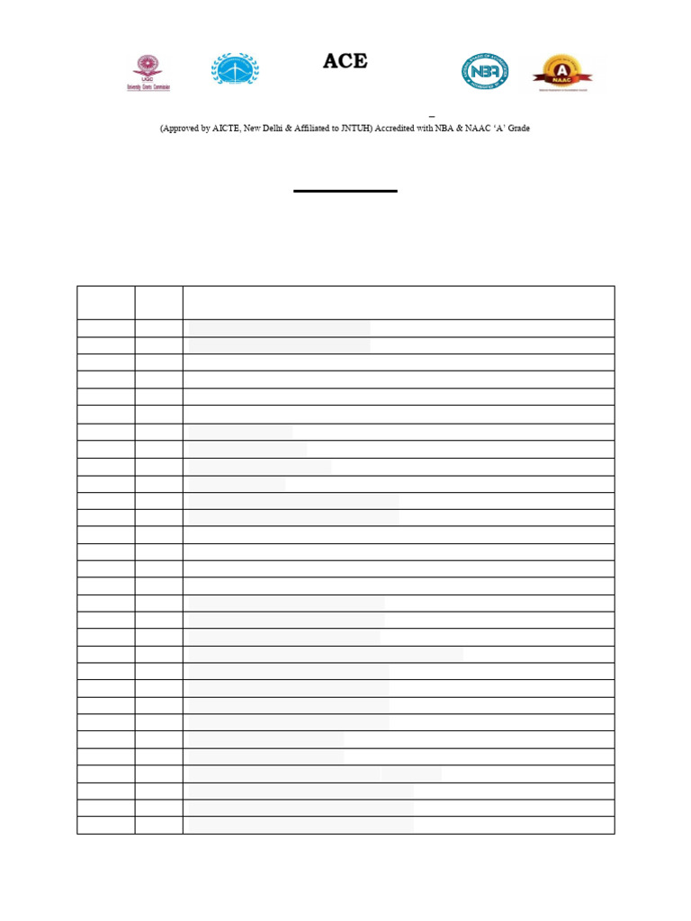 IoT Fundamentals Lesson Plan 2021-22 | PDF | Internet Of Things ...