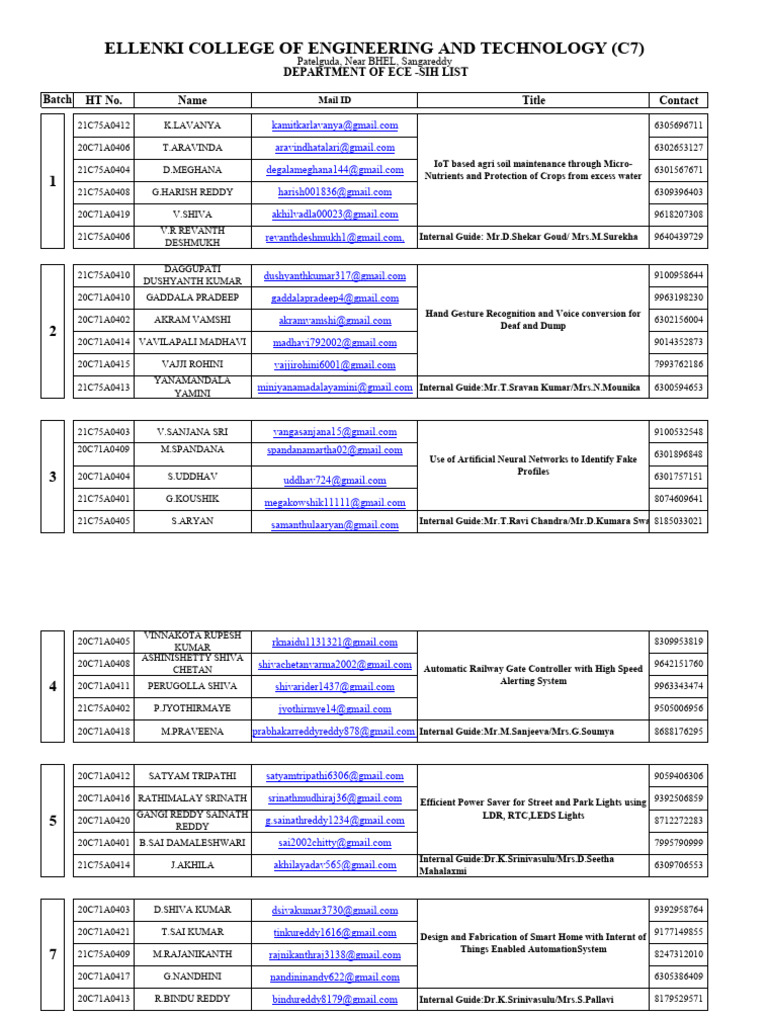 Student Project List - ECE Department | PDF