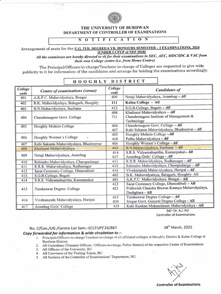 Centre List of NEP Sem-I 2024 - 20250329 - 0001 | PDF
