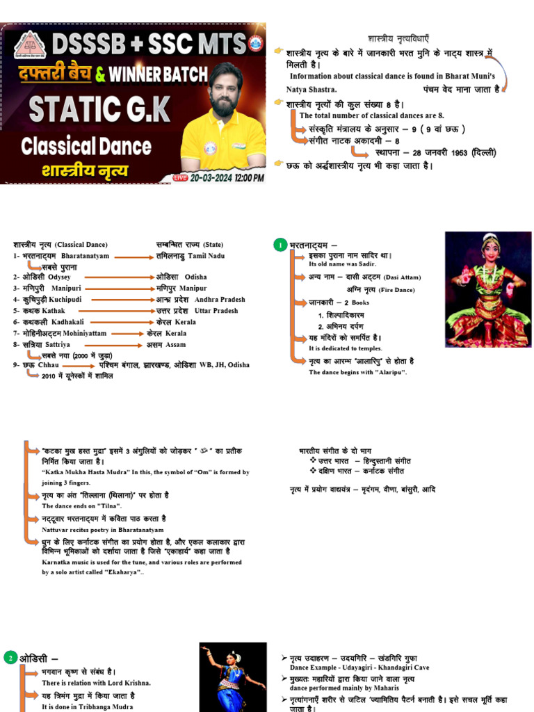 Naveen Sir Static GK. | PDF | String Instruments | Musical Instruments