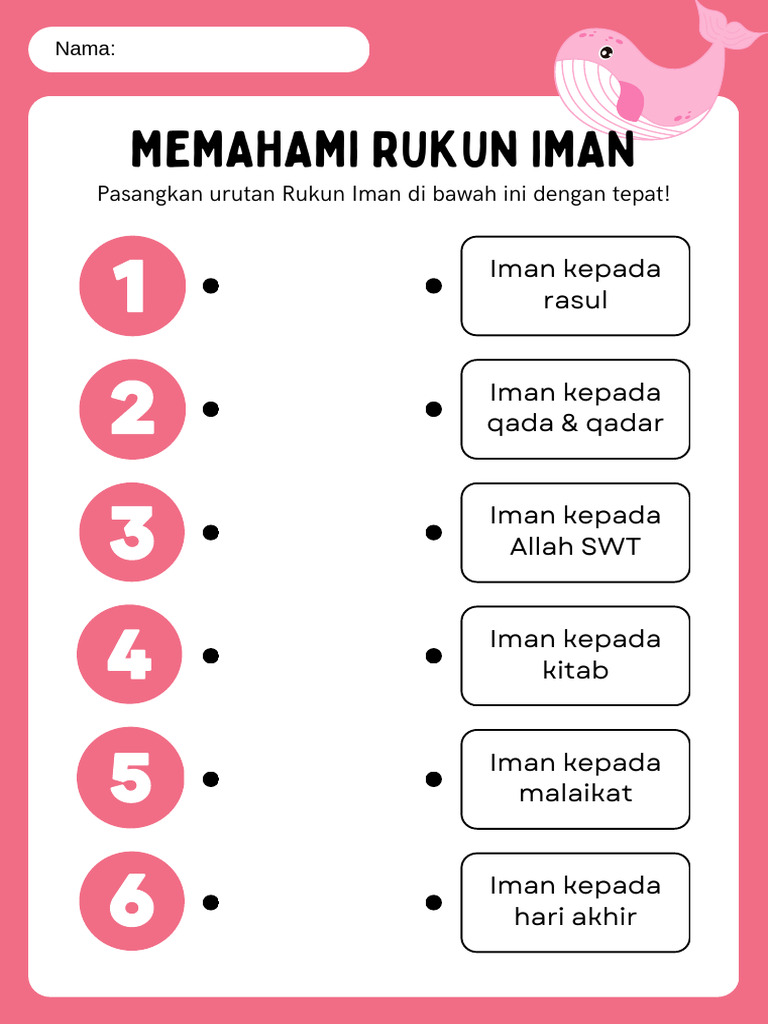 Worksheet Tracing Memahami Rukun | PDF
