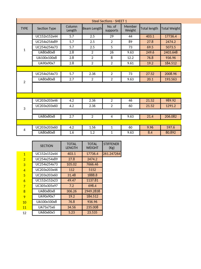 Steel Mto 2 Desktop Anu72aa | PDF | Structural Engineering | Mechanical ...