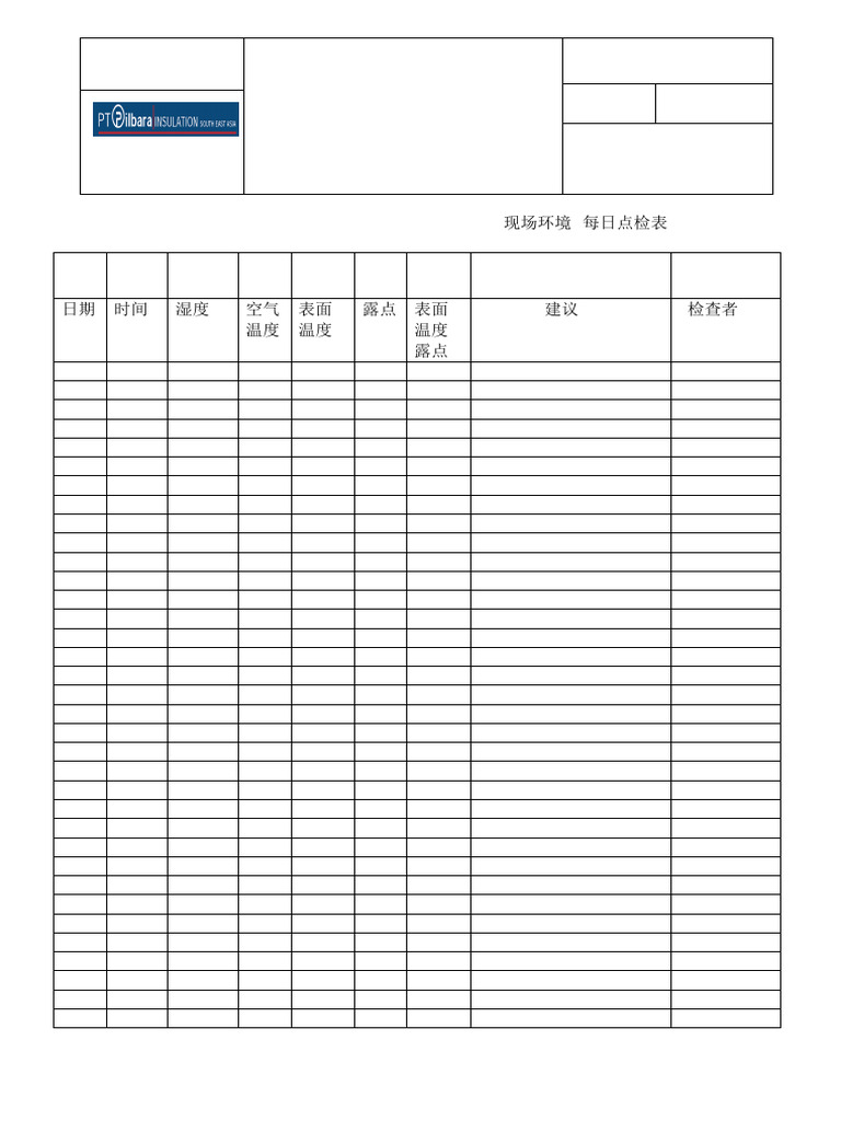 Ambient Temperature - Daily Report (PFP) | PDF