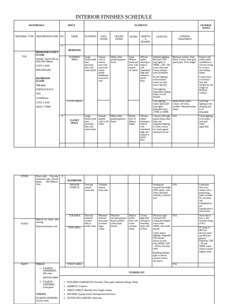 Interior Finishes Schedule Overview | PDF | Tile | Window