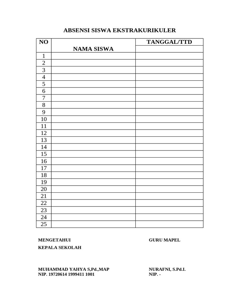 Absensi Siswa Les Sore Ruang C | PDF
