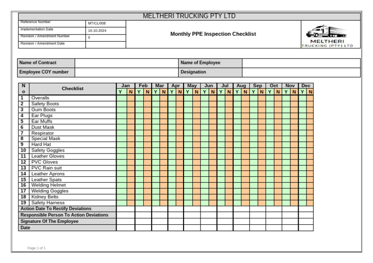 Monthly PPE Inspection Checklist - 0 | PDF