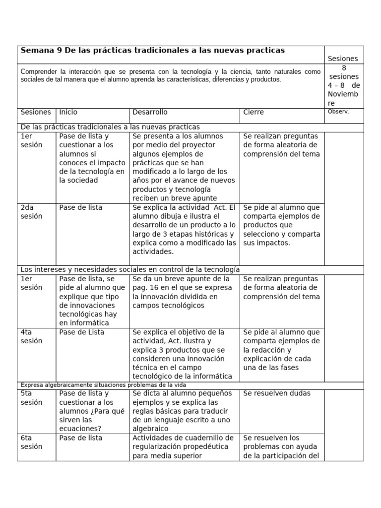 Innovaciones Tecnológicas y su Impacto | PDF | Science | Comunicación ...
