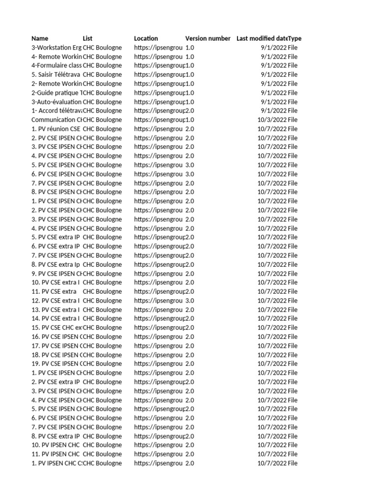 CSE IPSEN Meeting Minutes Overview | PDF