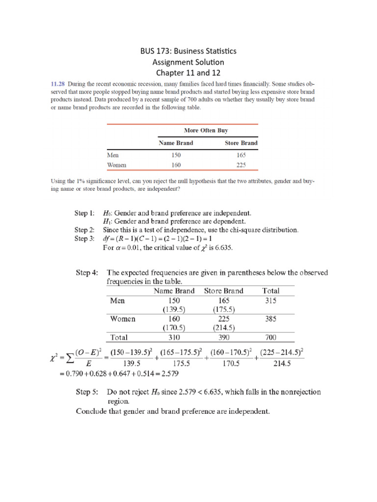 BUS 173 Assignment Solution | PDF