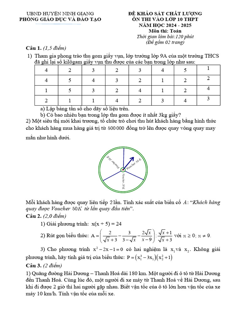 De KSCL Thi Vao Lop 10 Mon Toan Nam 2025 Phong GDDT Ninh Giang Hai Duong | PDF