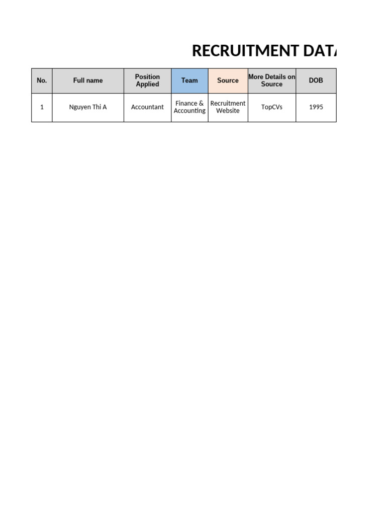 Recruitment Database | PDF | Recruitment | Employee Relations
