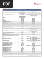 RBL Credit Card Fees & Charges Guide | PDF | Credit Card | Fee