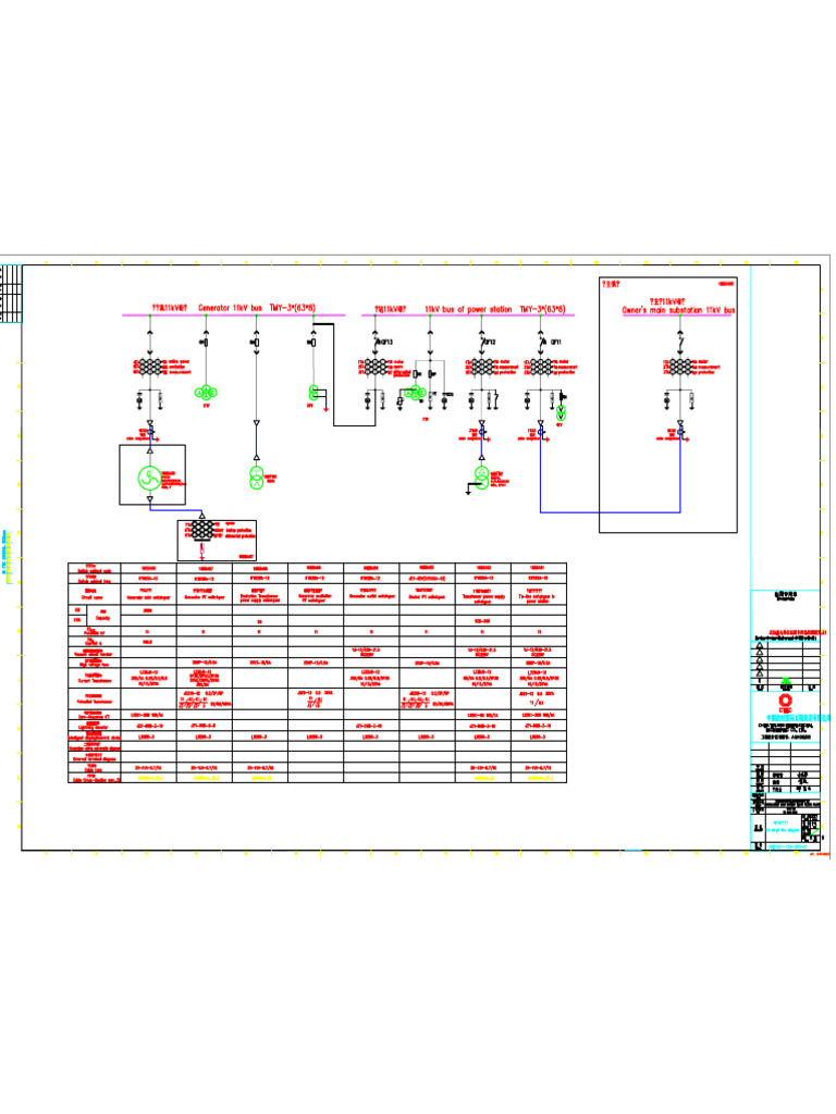 Layout | PDF