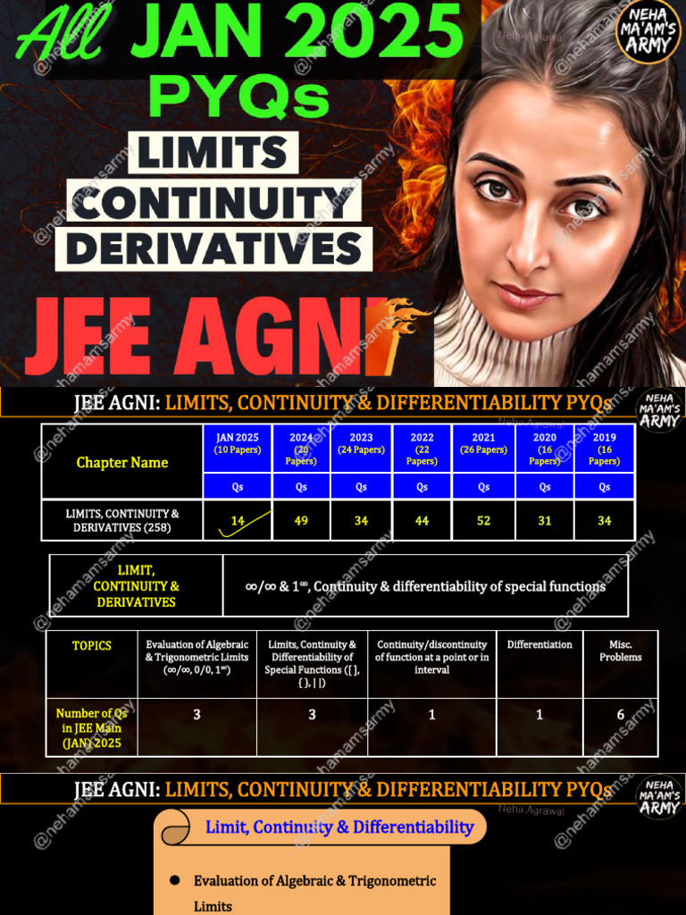 (Handwritten Solutions)JEE Mains JAN 2025 PYQs_ Limits, Continuity and Differentiability | PDF ...