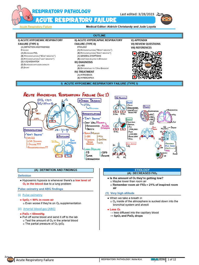 Acute Respiratory Failure (2) Atf | PDF | Clinical Medicine | Medical ...