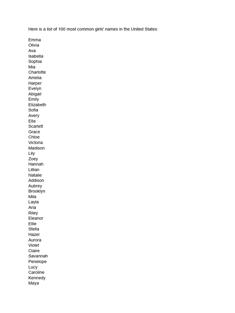 Common Girls' Names in the USA | PDF