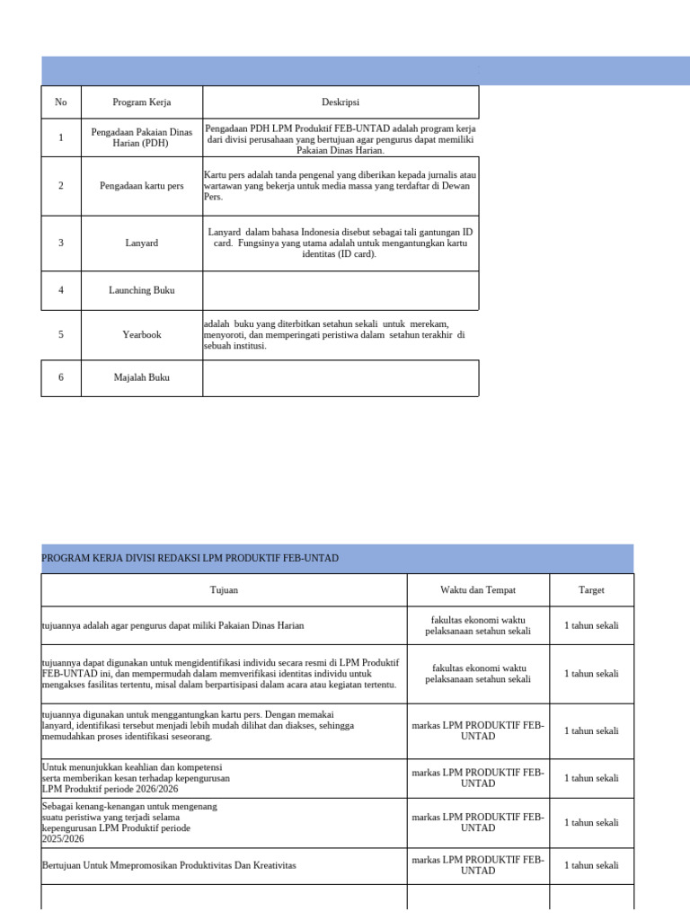 Proker, TS, PJ, Rab Devisi Perusahaan LPM Produktif | PDF