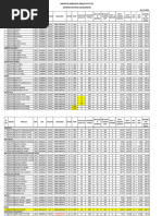 HSN Code & GST Rate For Dry Fruits & Fruits | PDF | Nut (Fruit ...
