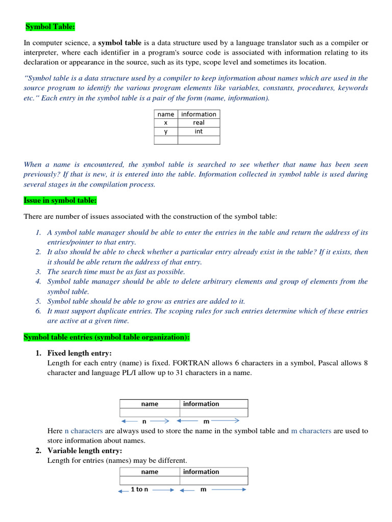Compiler Design Unit 4 by Dr. Choudhary Ravi Singh | PDF | Parsing | Pointer (Computer Programming)
