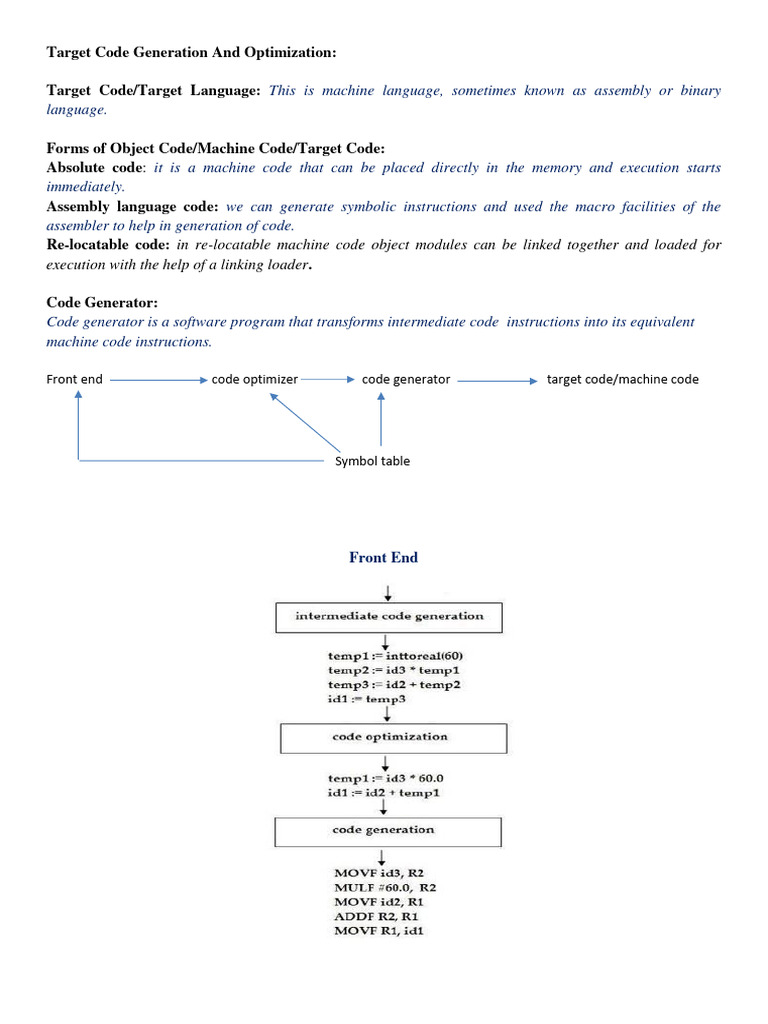Compiler Design Unit 5 by Dr. Choudhary Ravi Singh | PDF | Program Optimization | Source Code