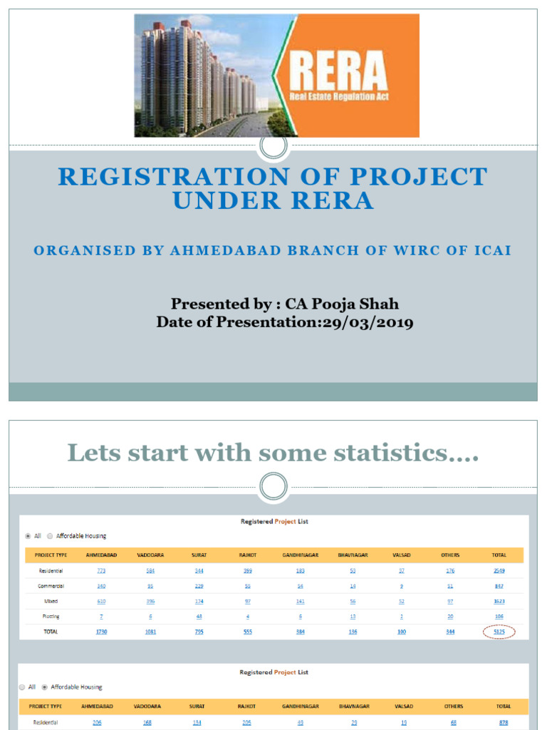 RERA Project Registration Final | PDF | Justice | Crime & Violence