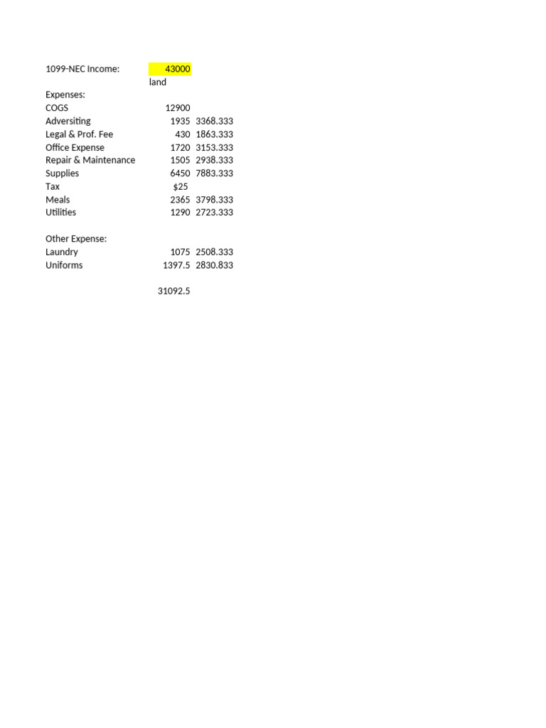 Schedule C Sample | PDF