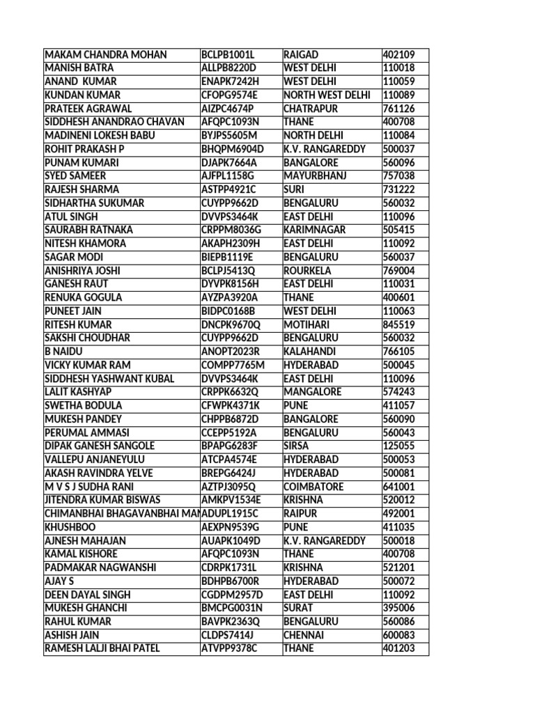 ar01 | PDF | Male Film Actors | Male Actors