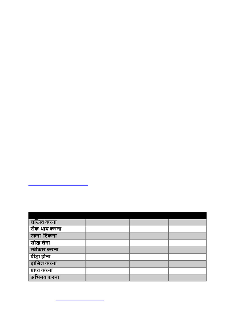 1000 Hindi Verb Forms A to Z | PDF | Linguistics | Languages Of The ...