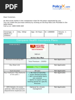 Health Insurance Plans Overview | PDF