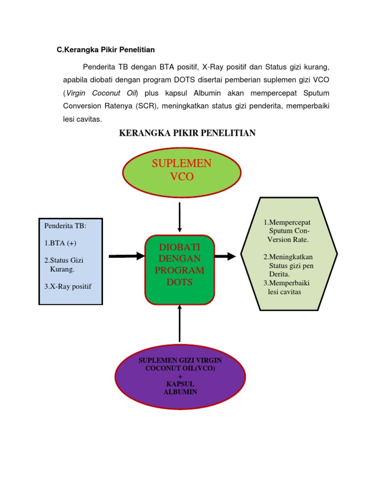 Presentasi Hasil Penelitian | PDF