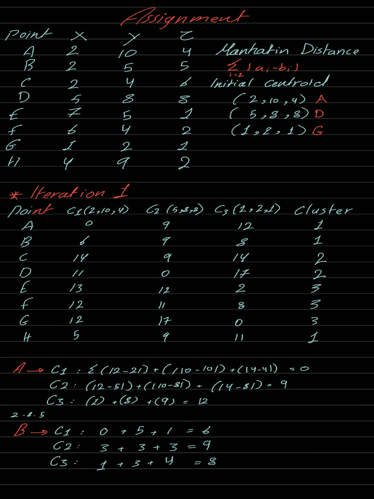 Assignment Data Mining# | PDF