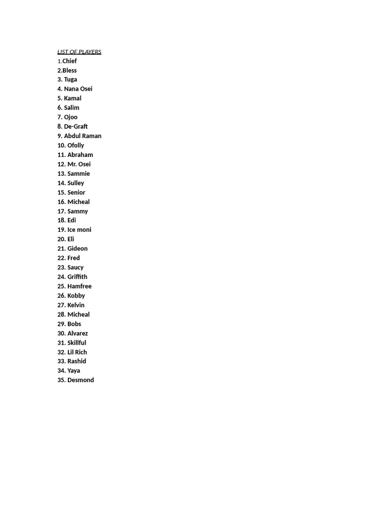 List of Players | PDF