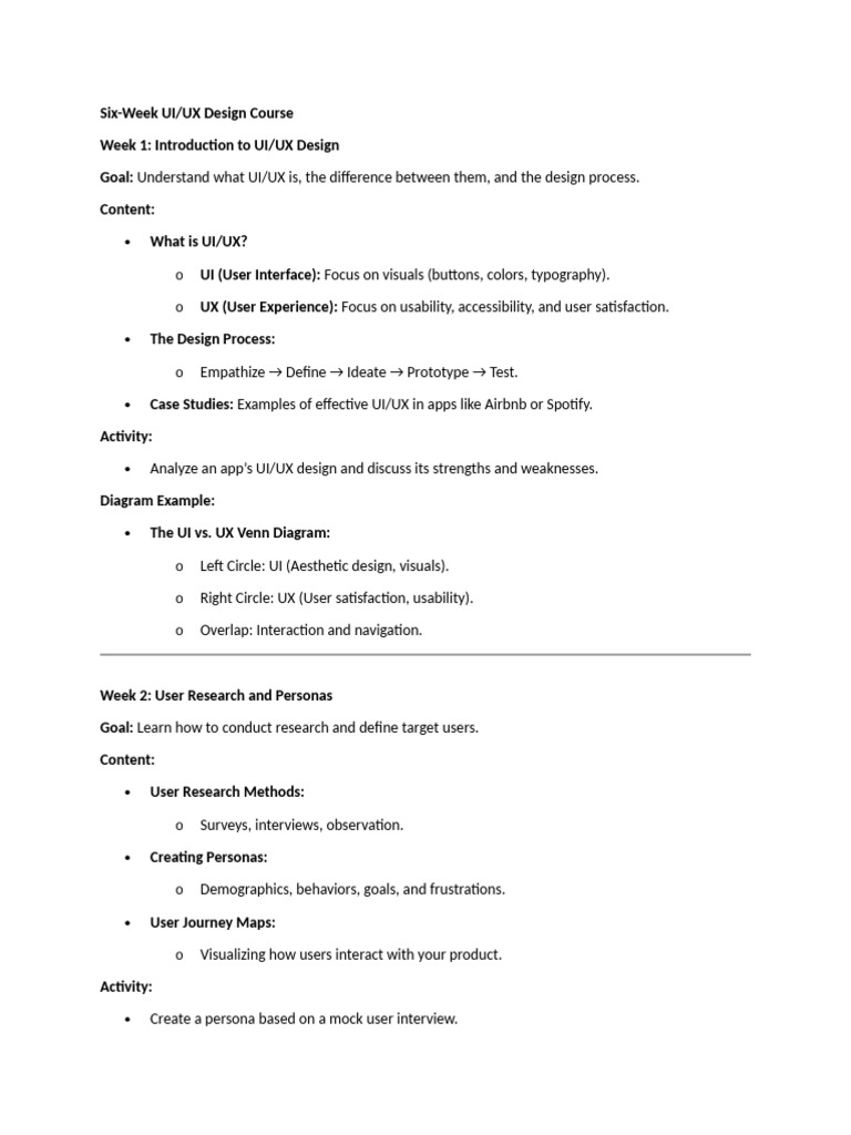 AGY UIUX Course Curriculum 24 | PDF | Usability | Human Communication