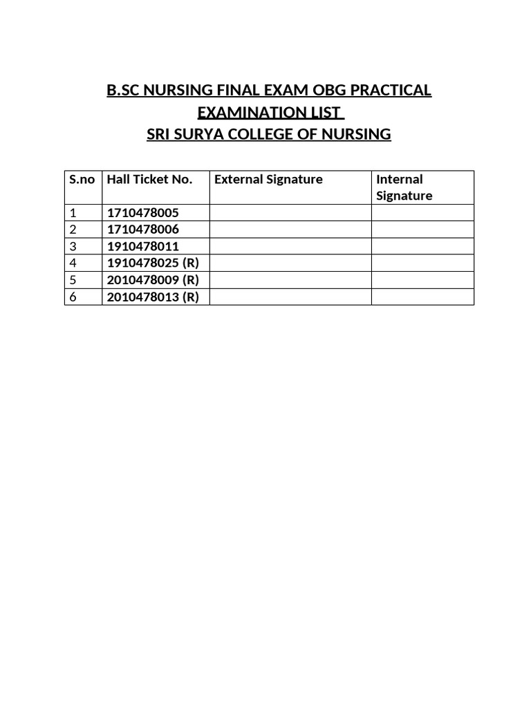 B.Sc Nursing OBG Practical Exam List | PDF