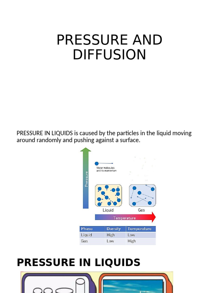 Pressure_and_Diffusion | PDF