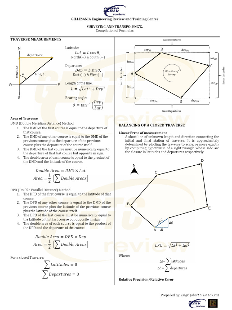 CALCULUS & SURVEYING FORMULAS | PDF