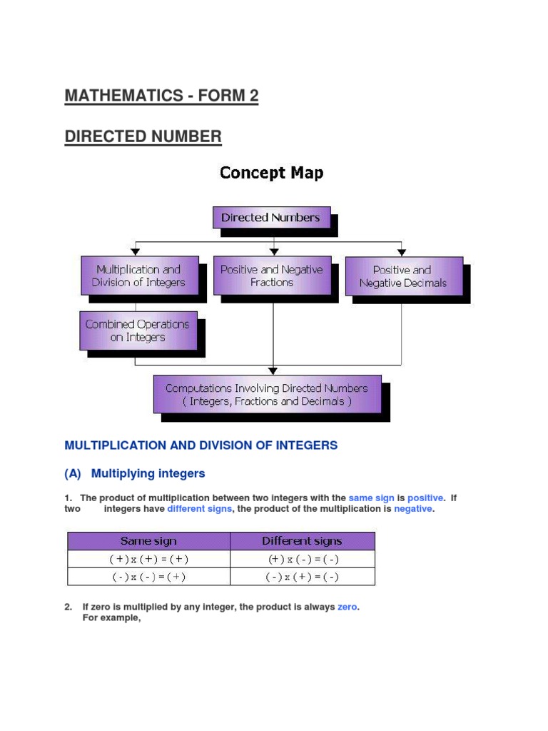 Mathematics Form 2 | PDF | Fraction (Mathematics) | Division (Mathematics)