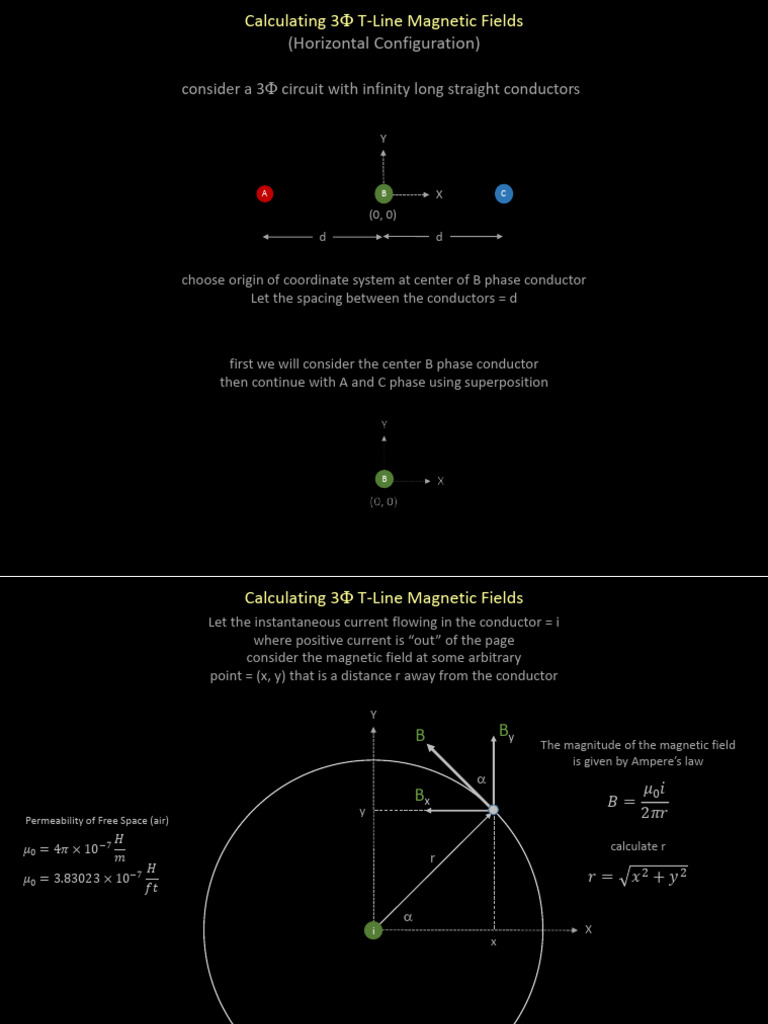 Calculating 3phase Magnetic Fields Hframe | PDF | Magnetic Field ...