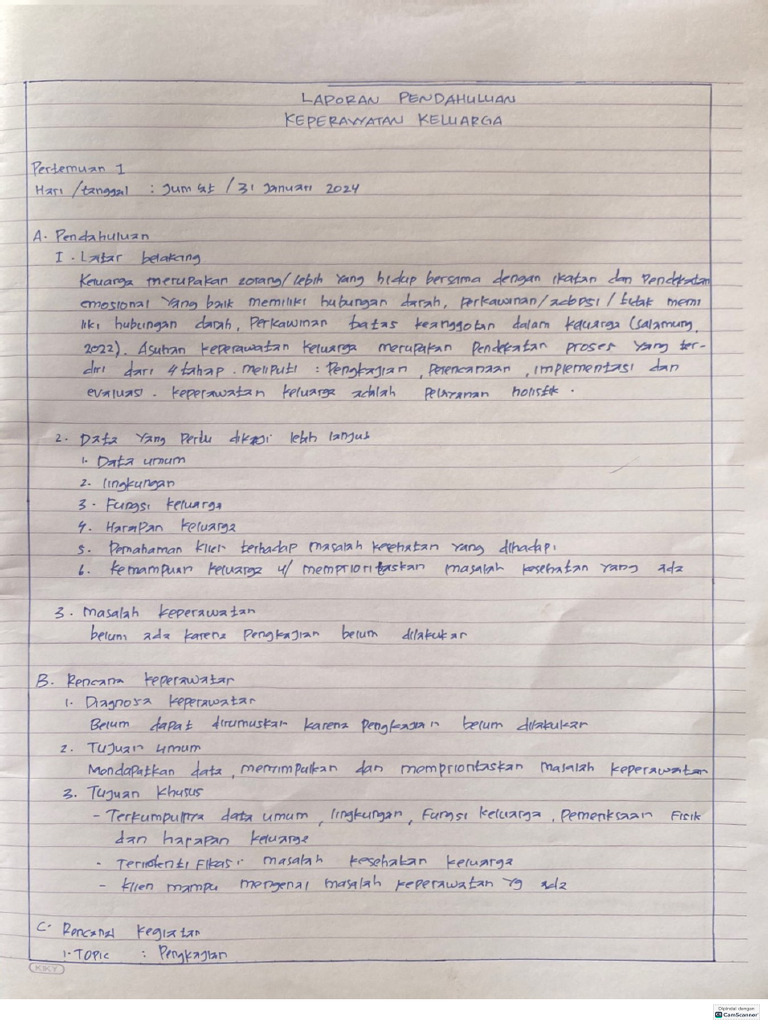 RISMA LAILATUL RAHMI,LP KEL PER 1 | PDF