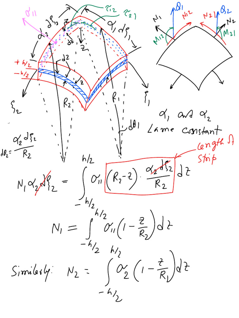 Sheel Picture Expression | PDF