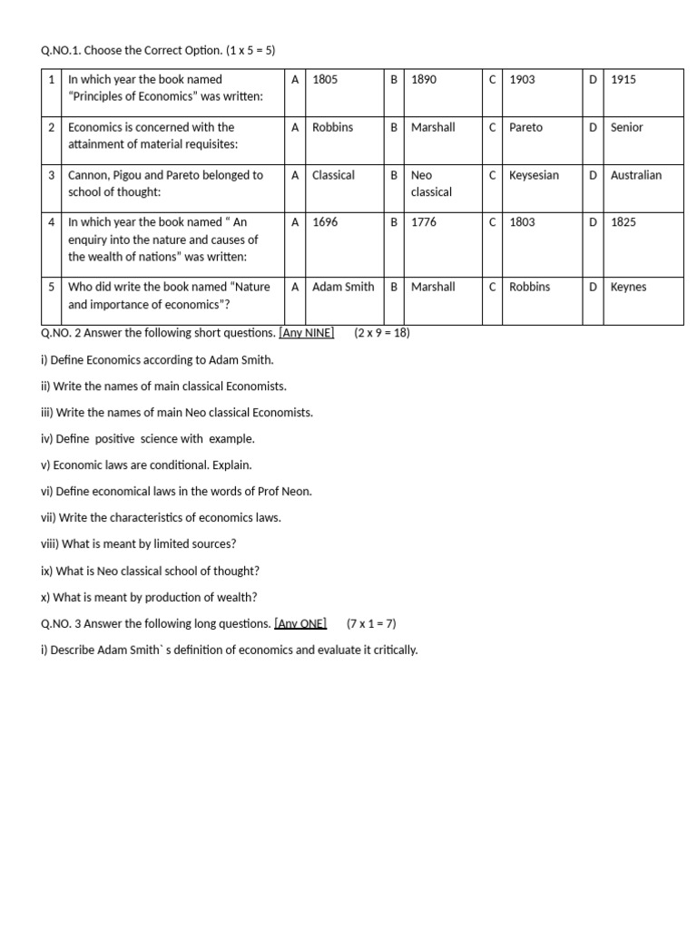 Economics B.A. 1st Year Quiz Guide | PDF