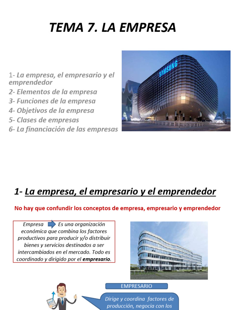 TEMA 7 La Empresa y El Empresario | PDF | Business | Iniciativa empresarial