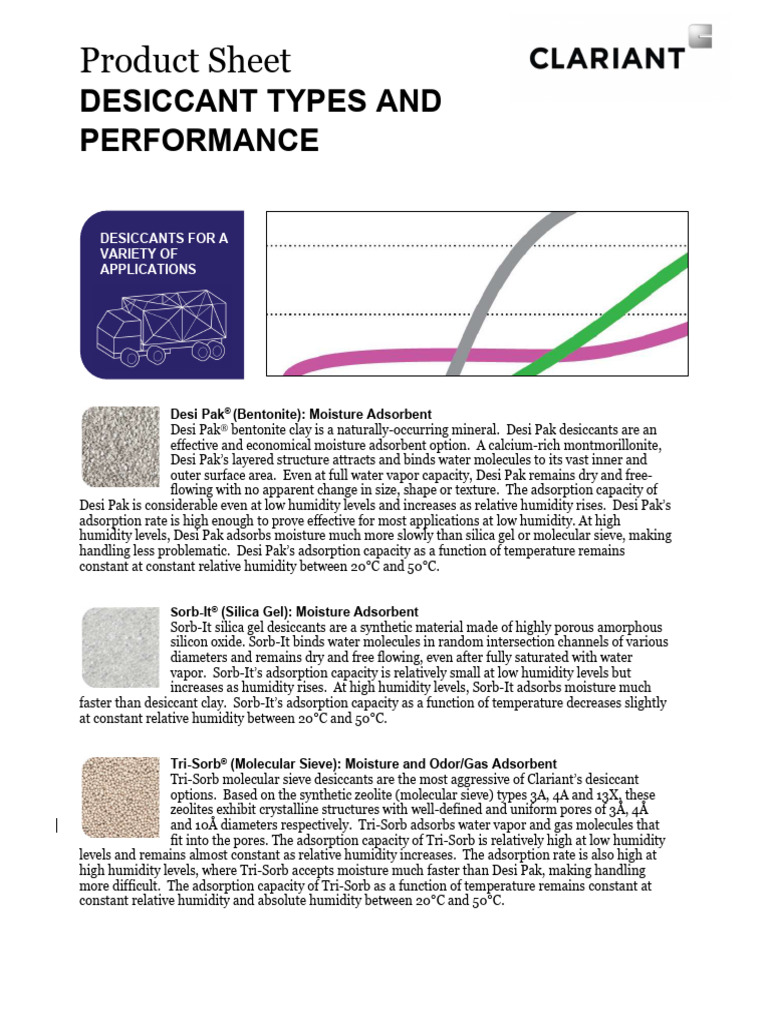 Overview of Desiccant Types | PDF | Adsorption | Humidity