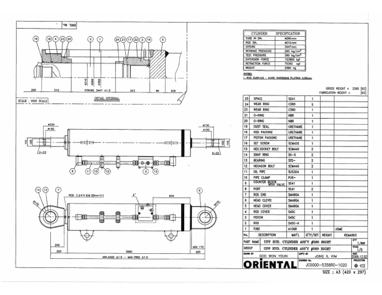 hhc cylinder | PDF