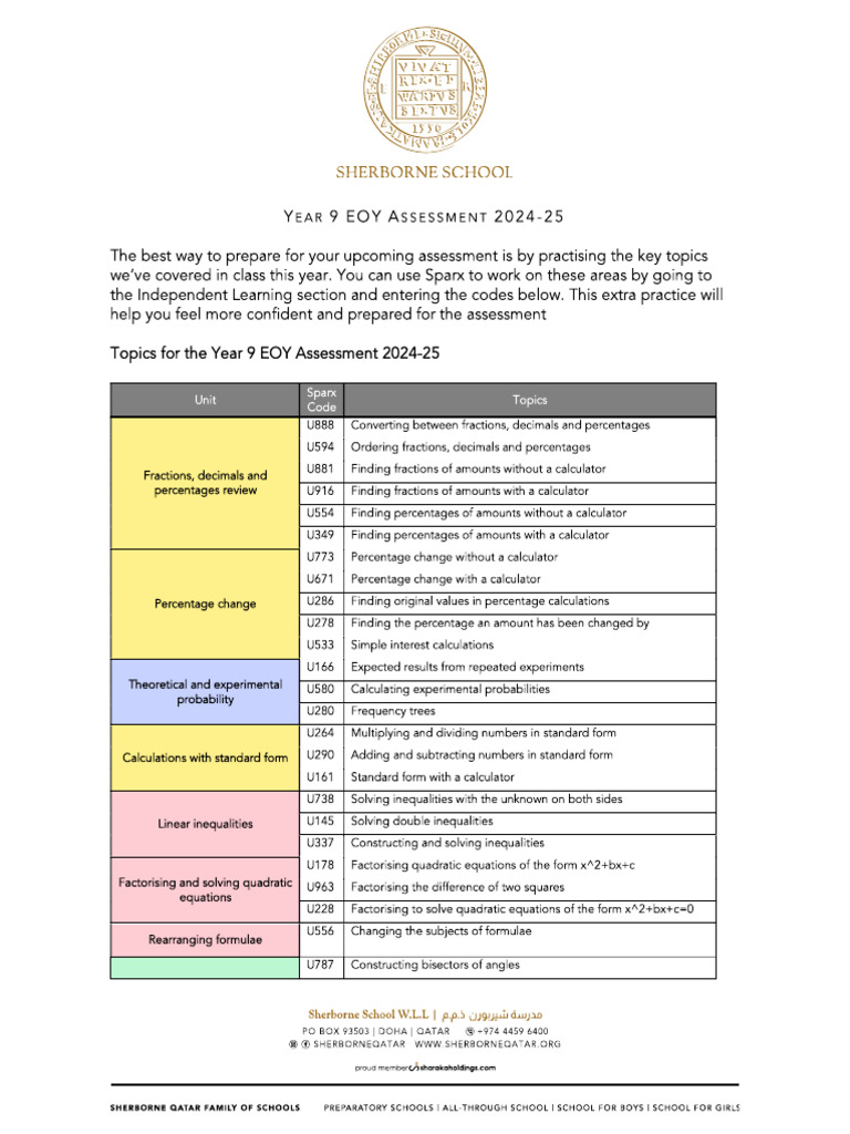 Year 9 EOY Assessment Topic List 2024-25 | PDF