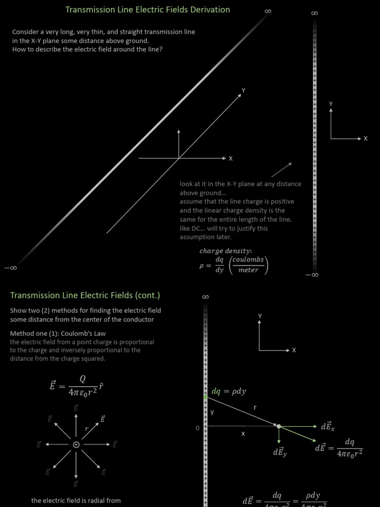 Tline Electric Field Derivation | PDF | Electric Field | Alternating Current